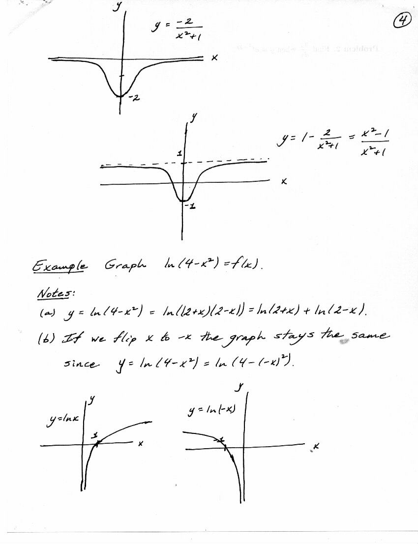 MATH 221 Lectures 4 and 5: Calculus and Analytic Geometry